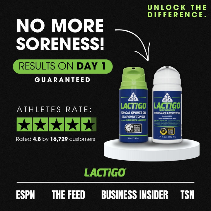 LactiGo Performance and Recovery Gel with Menthol [100ml]