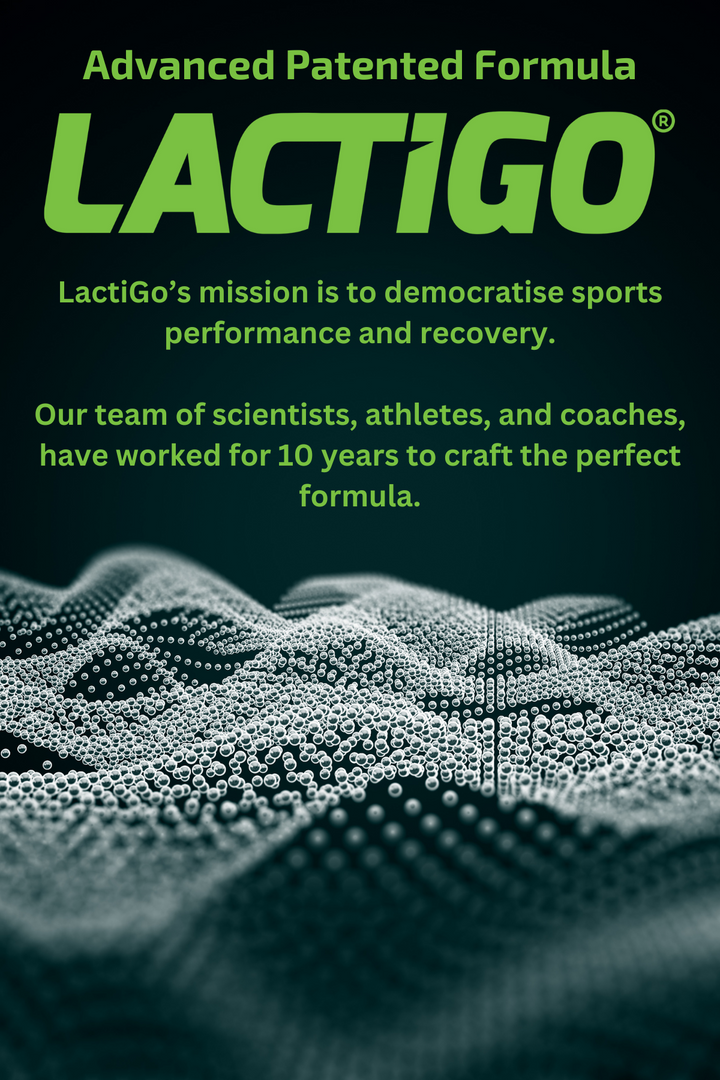 LactiGo Topical Muscle Recovery and Performance Sports Gel